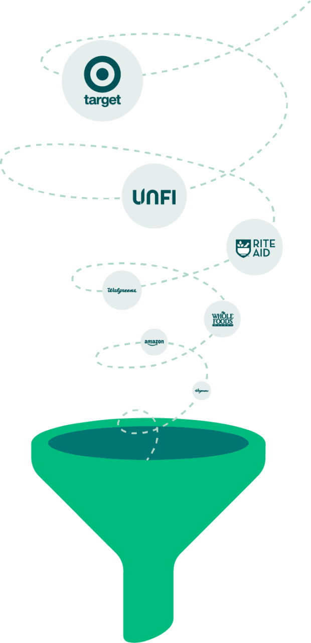 Crisp Data Platform Overview