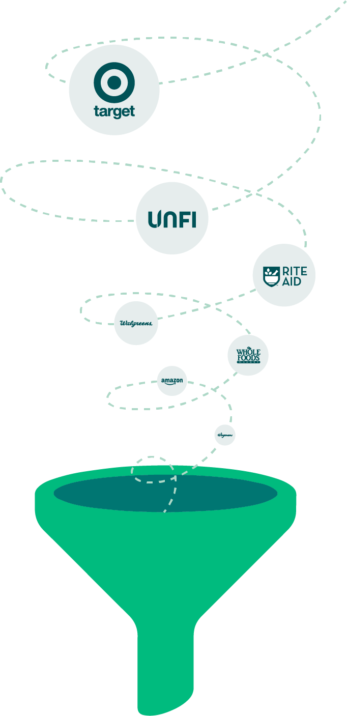Crisp Data Platform Overview