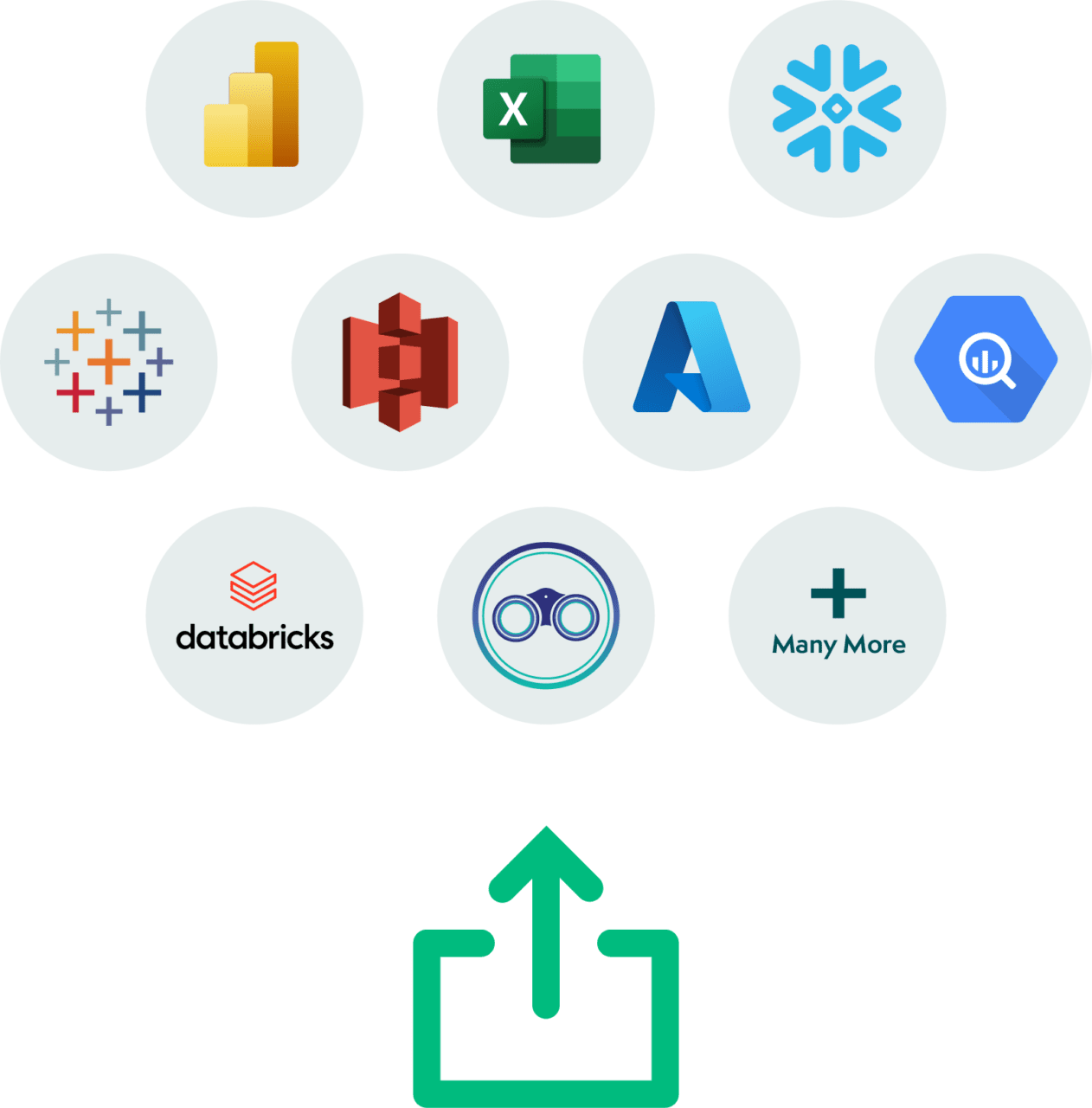 Crisp Data Platform Overview