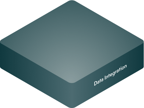 Crisp Data Platform Overview