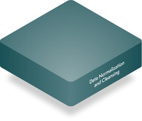 Crisp Data Platform Overview