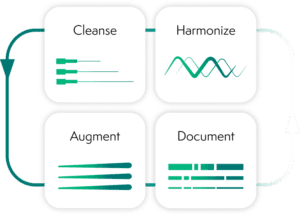 Crisp Data Platform Overview