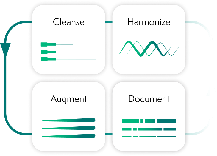 Crisp Data Platform Overview